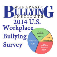 U.S. Workplace Bullying Survey - 2014 | Indiegogo