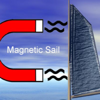 Magnetic Sail | Indiegogo
