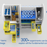 Portable science lab for Under privileged schools | Indiegogo