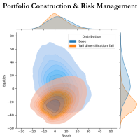 Portfolio Construction and Risk Management Book | Indiegogo