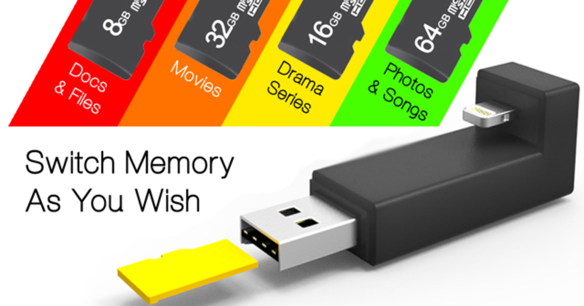 Binary: World's First USB Multitool | Indiegogo Binary: World's First USB Multitool | Indiegogo