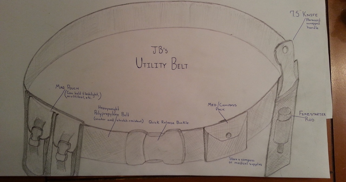 JB's Outdoor Utility Belts | Indiegogo