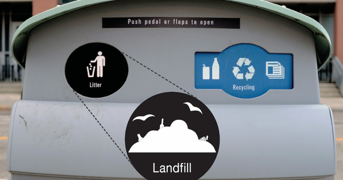 Landfill Bin Stickers- stop misplaced waste! | Indiegogo
