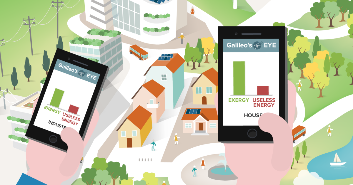 Galileo’s Eye Software for Real Sustainable Energy | Indiegogo