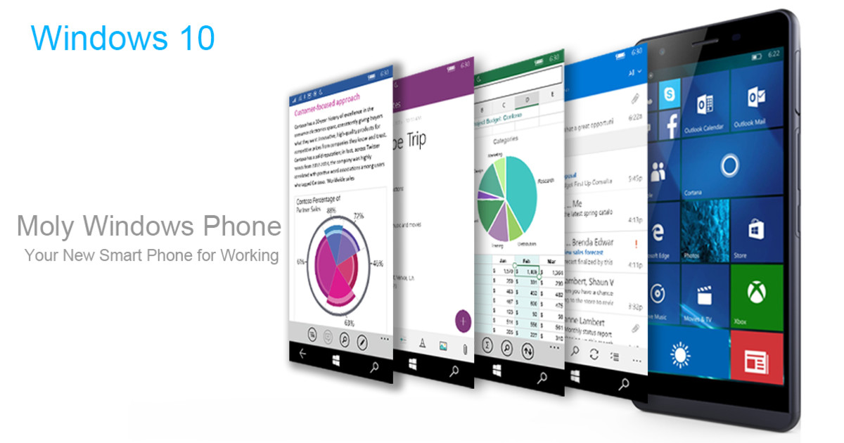 Moly Windows Phone | Indiegogo