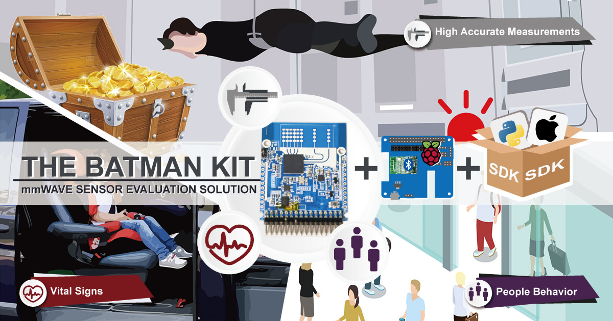 THE BATMAN KIT - mmWAVE SENSOR EVALUATION SOLUTION | Indiegogo