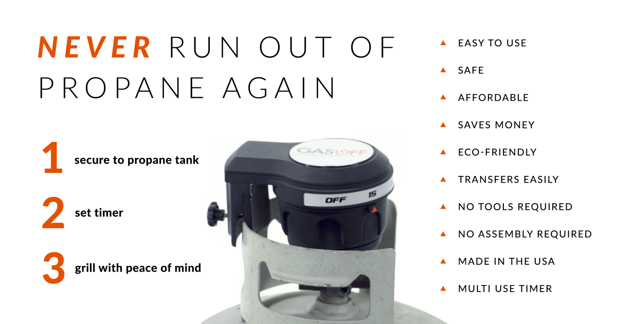 Gas Off: Automated Propane Shut-off Device | Indiegogo