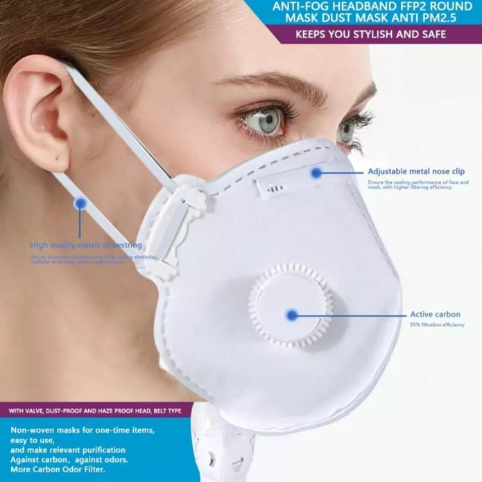 Breazy Mask - Breathe easy, in a breeze | Indiegogo