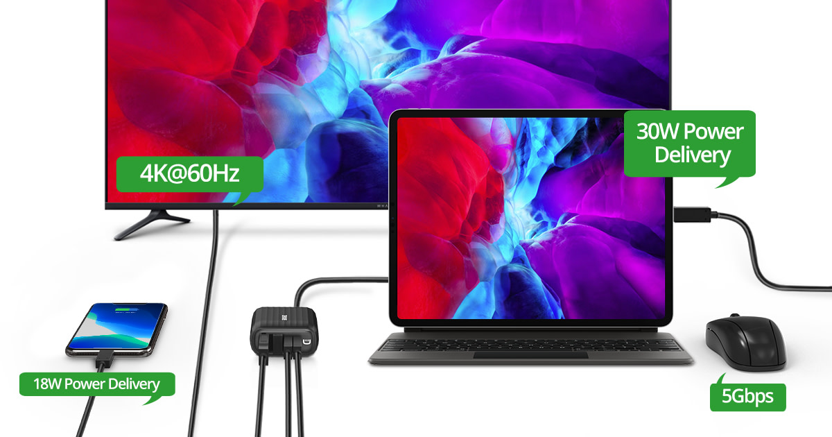 SuperHub: Charging, Data & Video Hub with Dual PD | Indiegogo