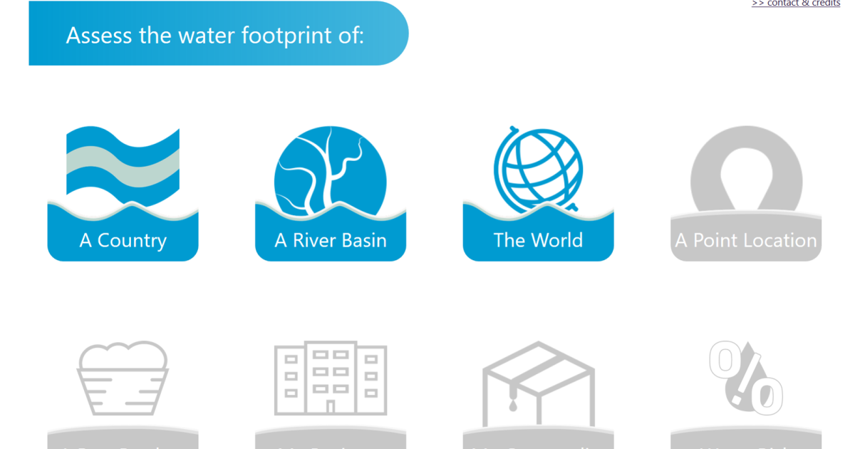 The Water Footprint Assessment Tool | Indiegogo