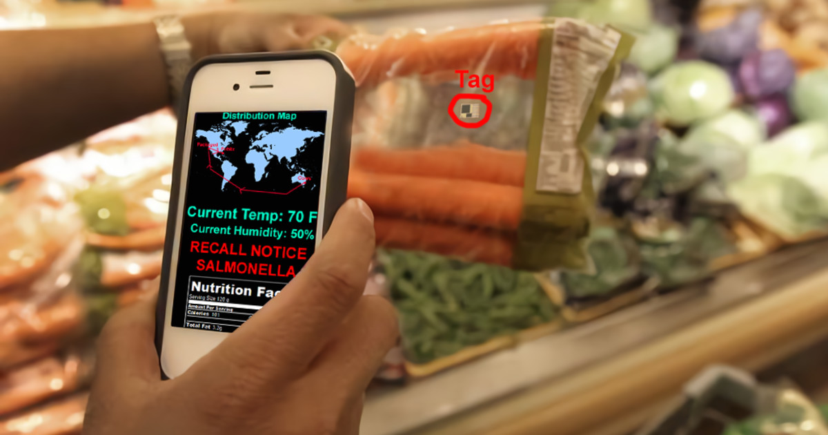 FoodTags | Indiegogo