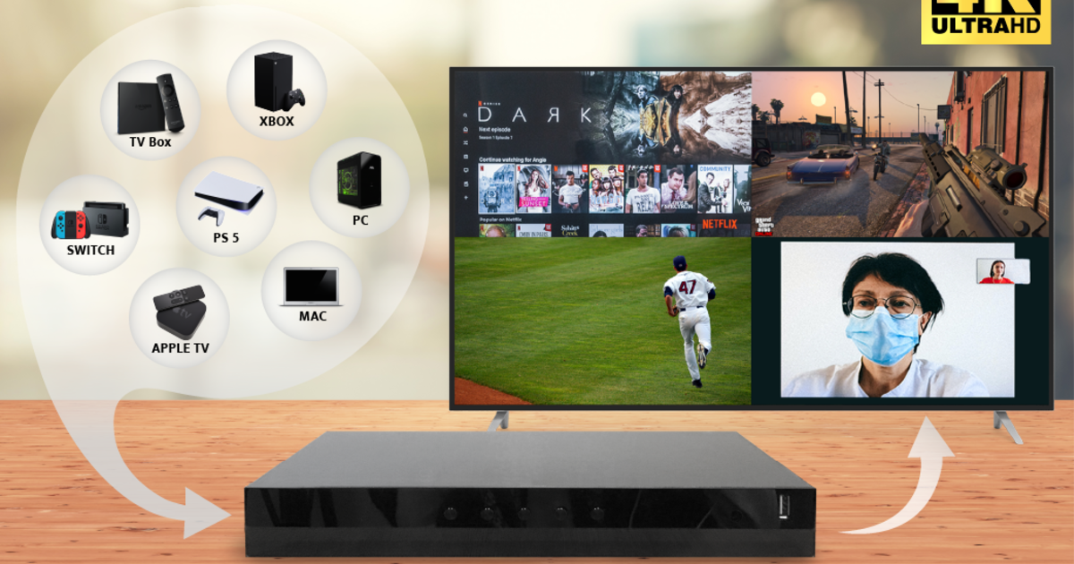 MultiView Media Hub - Combine multi video sources! | Indiegogo