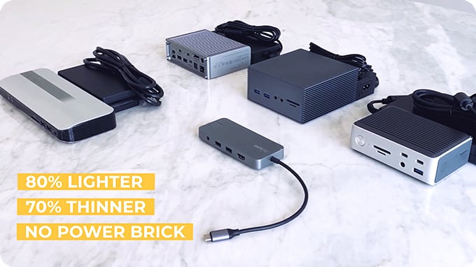 Ultimate Dock: USB C Dock Gen 2.0 | Indiegogo