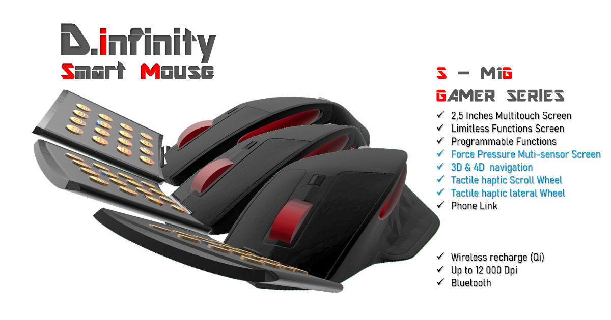 The Smart Mouse | Indiegogo