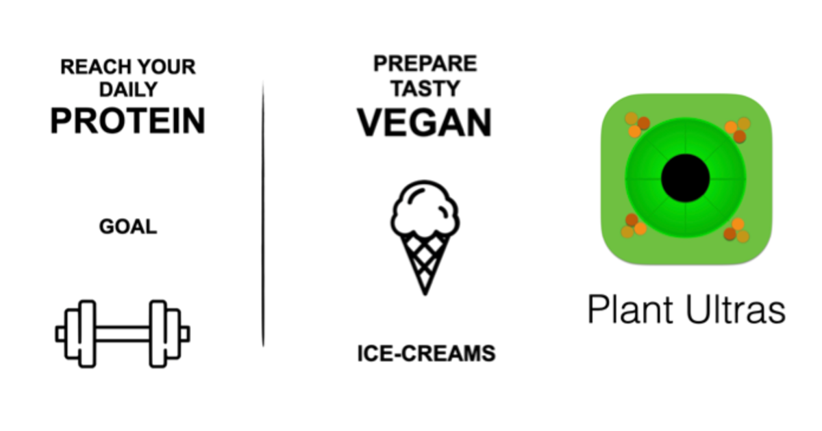 Plant Ultra | Indiegogo