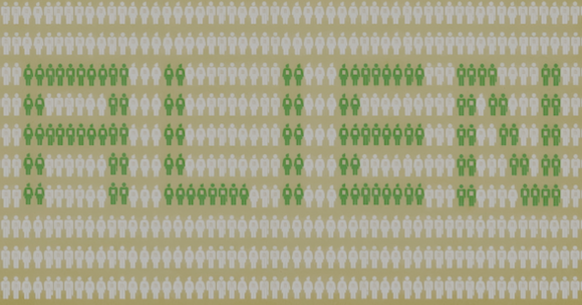 Alien Documentary Fundraising Campaign Indiegogo