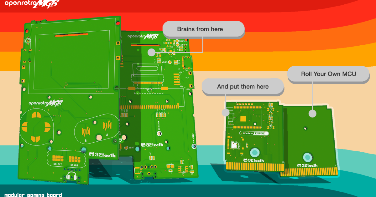 Open Retro MGB | Indiegogo