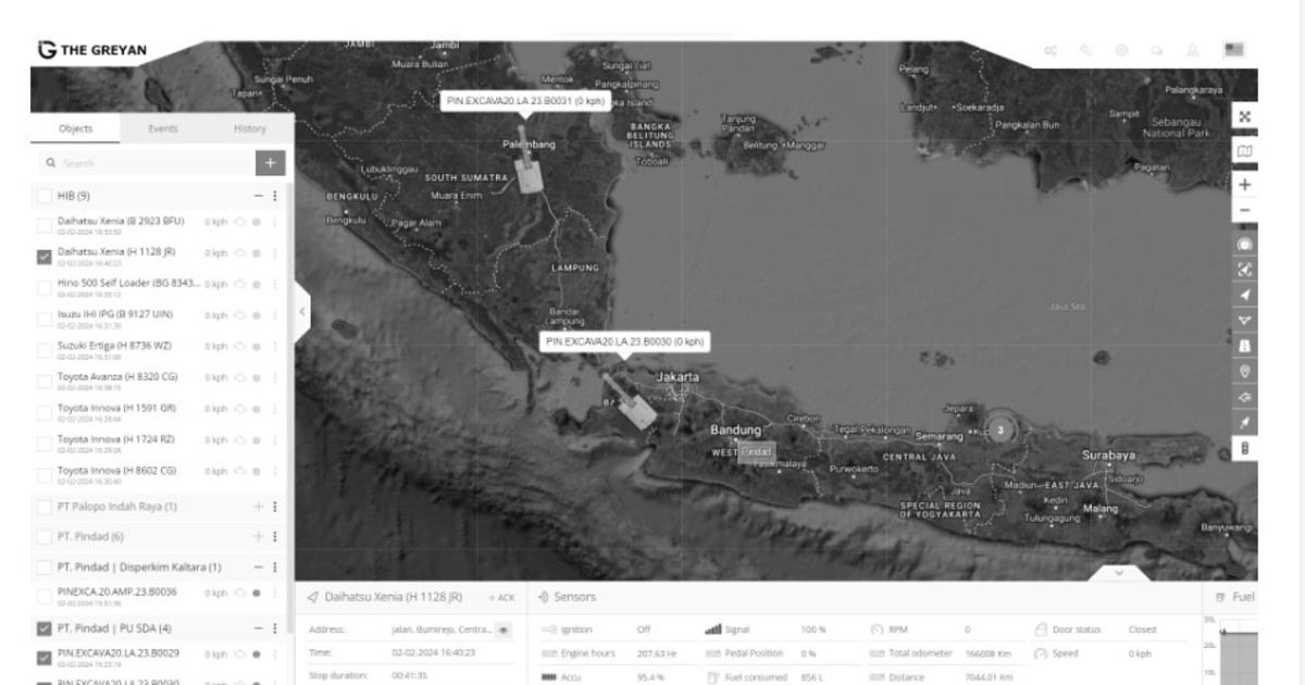 Gps Tracking Software Indiegogo