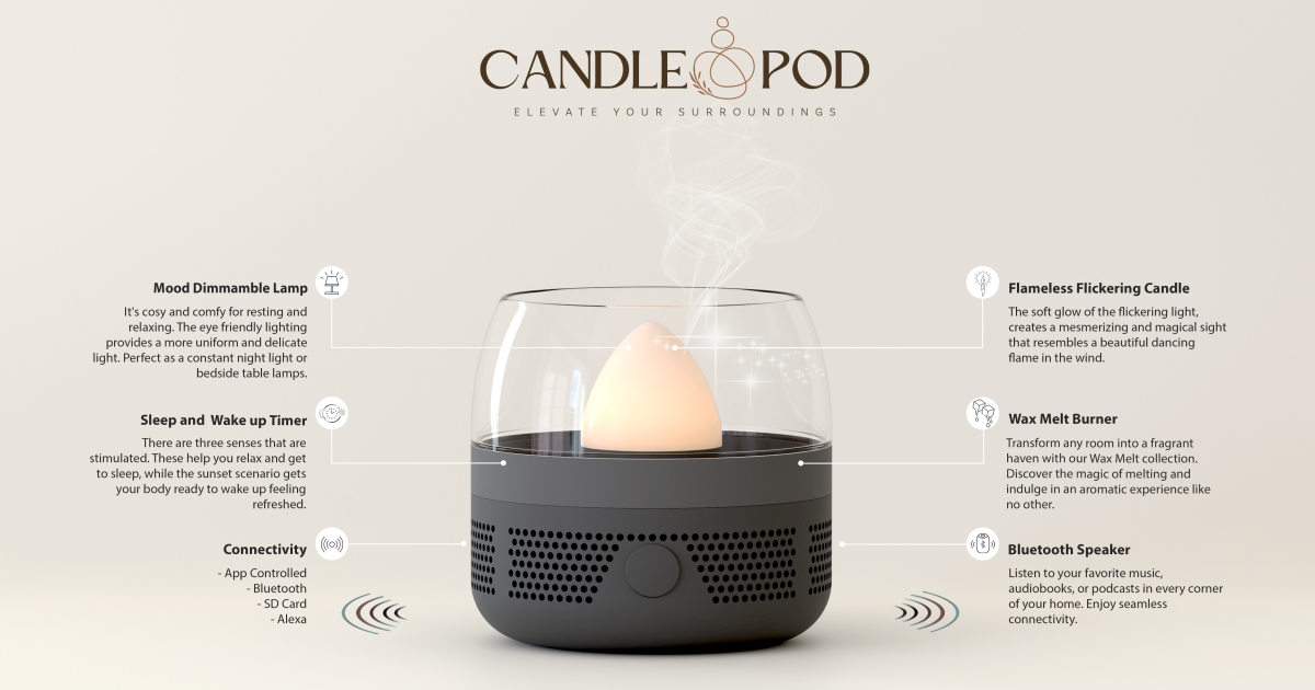 The Candle Pod | Indiegogo