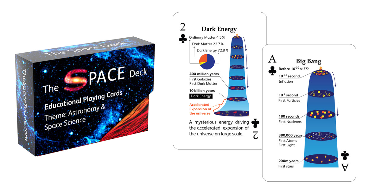The Space Deck: Playing cards based on astronomy | Indiegogo