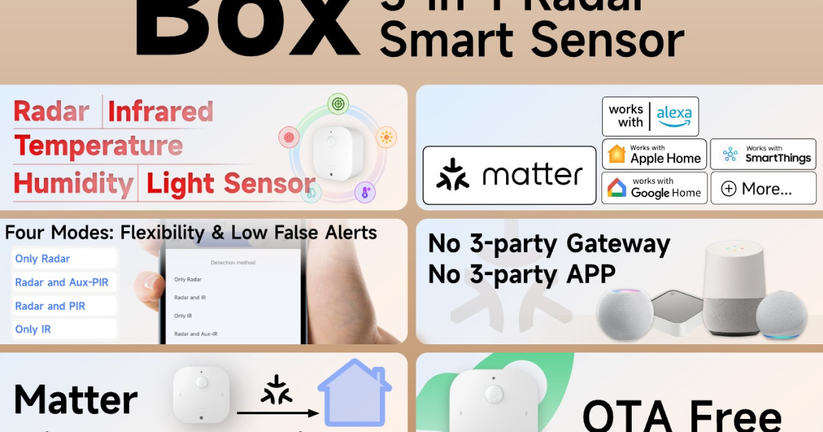 Box -Smart Sensor mmWave Radar for Home Automation | Indiegogo