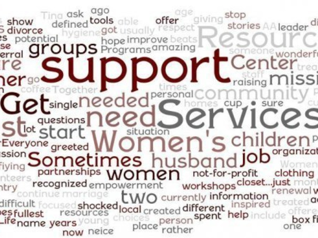 Women in Western NC Need your Help | Indiegogo