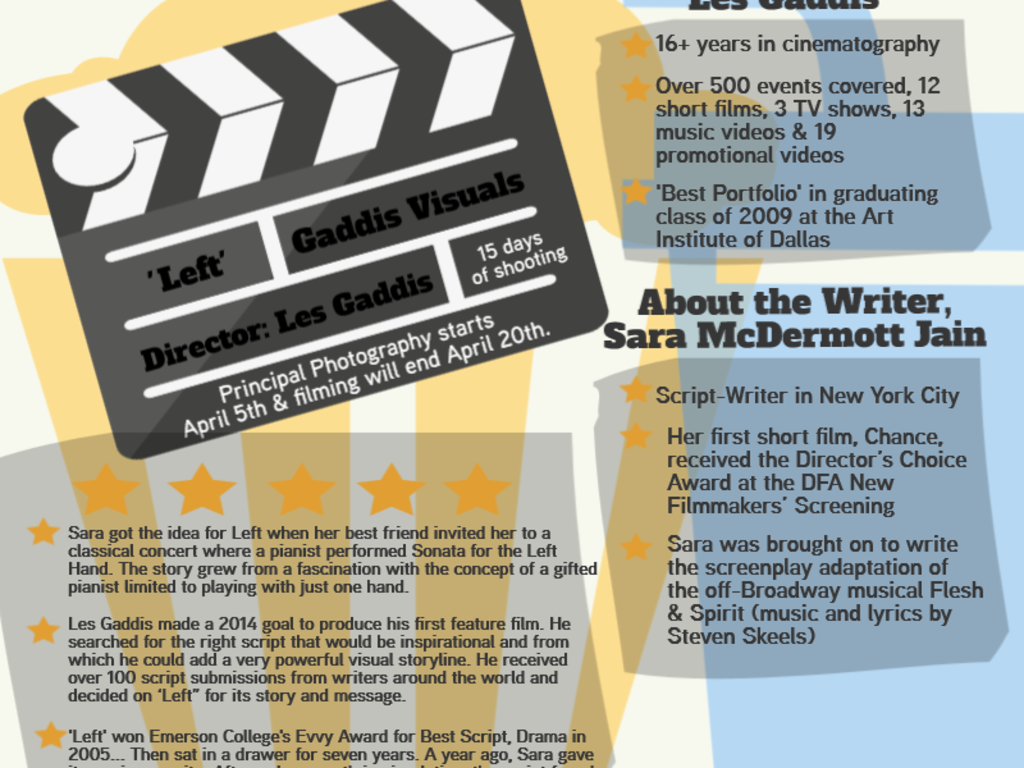 LEFT The Movie | Indiegogo