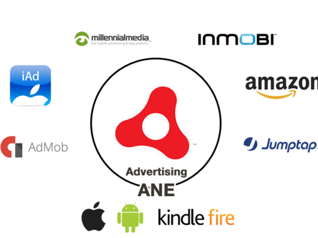 Universal Advertising AIR Native Extension | Indiegogo