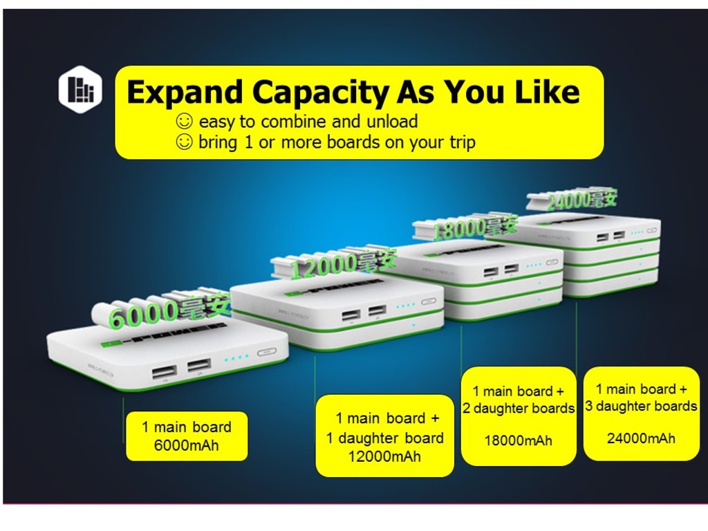 Solar, Wireless, Expandable, LED Power Bank | Indiegogo