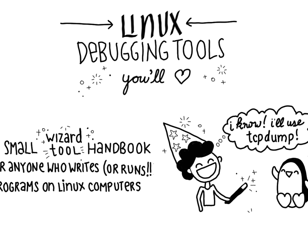 Linux debugging tools you'll love: the zine | Indiegogo Linux debugging tools you'll love: the zine | Indiegogo