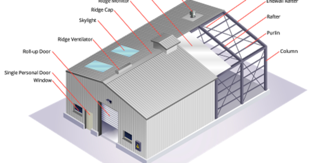 CHURCH CONSTRUCTION PROJECT | Indiegogo