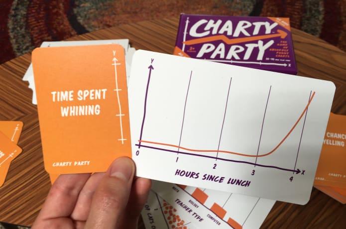 Charty Party: All Ages Edition | Indiegogo