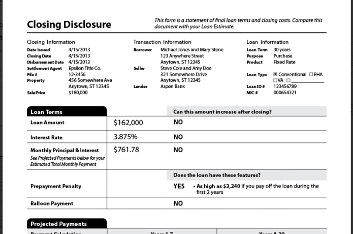 Closing Disclosure Form Fillable Software Easy | Indiegogo
