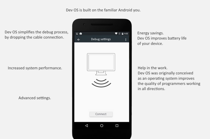 Dev OS - Operating system for developers | Indiegogo