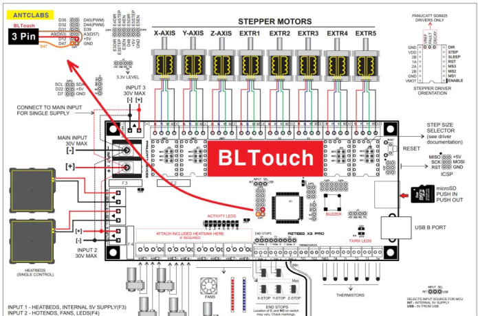 BLTouch : Auto Bed Leveling Sensor for 3D Printers | Indiegogo