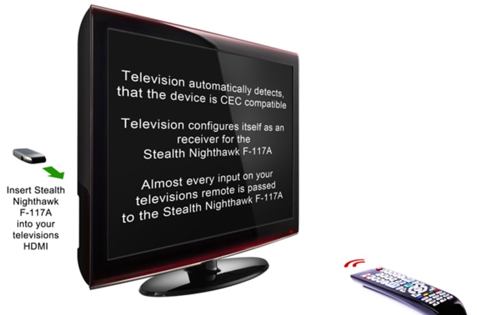 XBMC OS on Stealth Nighthawk F-117A TVDongle | Indiegogo