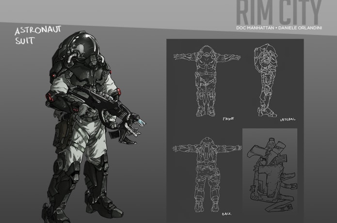 RIM CITY | Indiegogo