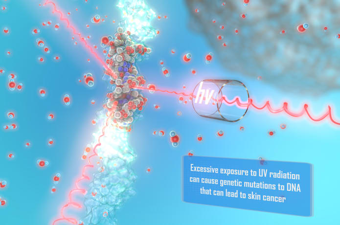How cancer develops: detailed animation | Indiegogo