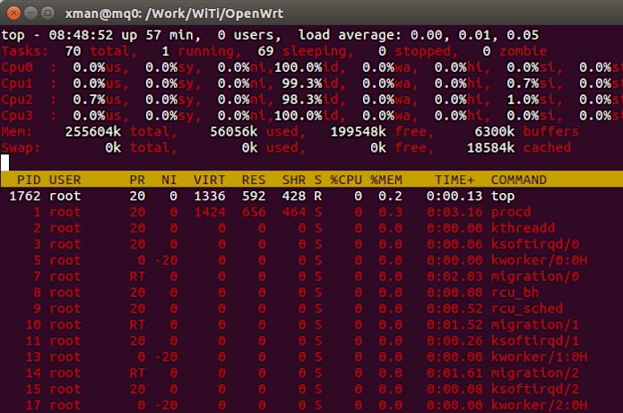 WiTi Board - Open & Extensible Router&NAS Platform | Indiegogo