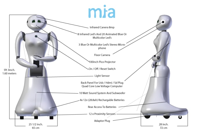 Mia Robot | Indiegogo