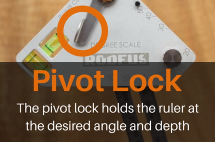 Roofus Revolutionizing Carpentry | Indiegogo