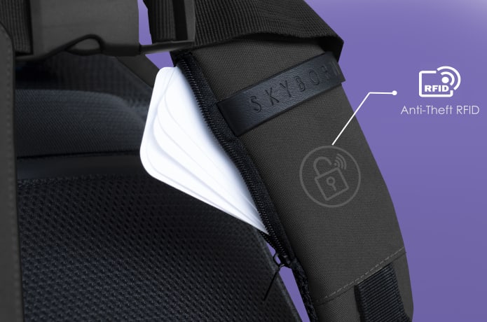 Smart-Pack: Life on the go, streamlined. | Indiegogo