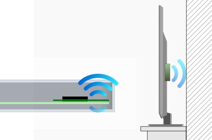 OVO: the First Autoplay Online Video Player and App | Indiegogo