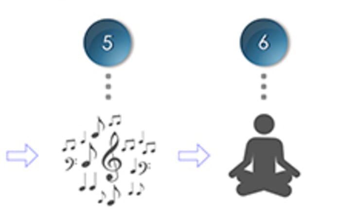 ME CLOCK: The Ultimate Digital Life Coach | Indiegogo