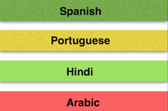 Flying Witch Mania | Indiegogo