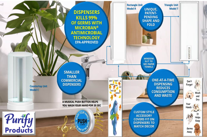 Purify Products | Indiegogo