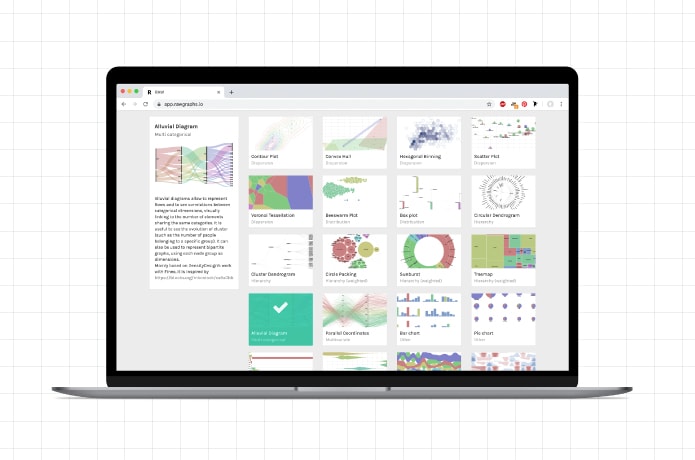 RAWGraphs 2.0: a web app for data visualization | Indiegogo