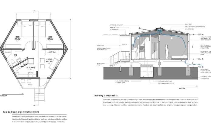 Hex House | Indiegogo