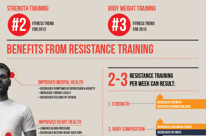 PUSH: The first fitness tracking device that measures strength | Indiegogo