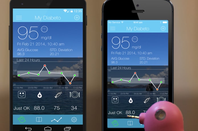 Diabeto - Your friend in Diabetes! | Indiegogo